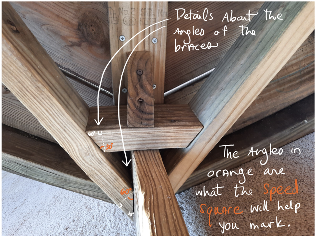 DIY Hexagonal Table - Resource Central