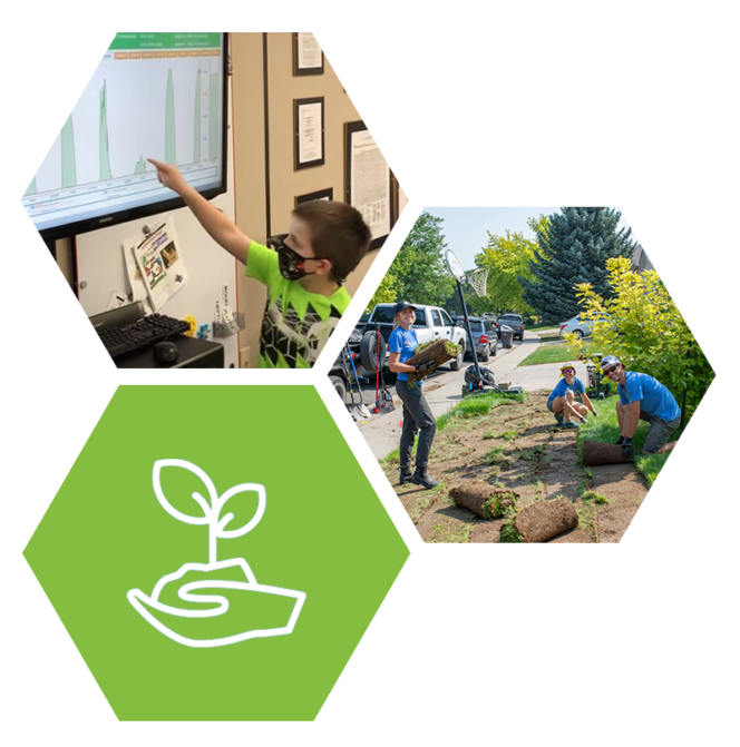 About - Resource Central