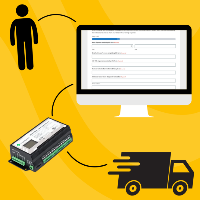 Renew Our Schools eGauge Install - Resource Central