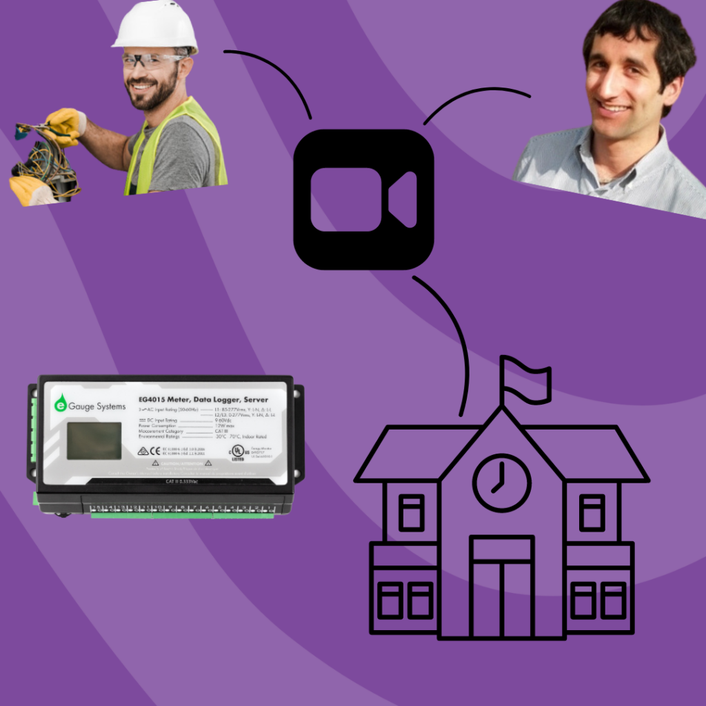 Renew Our Schools eGauge Install - Resource Central