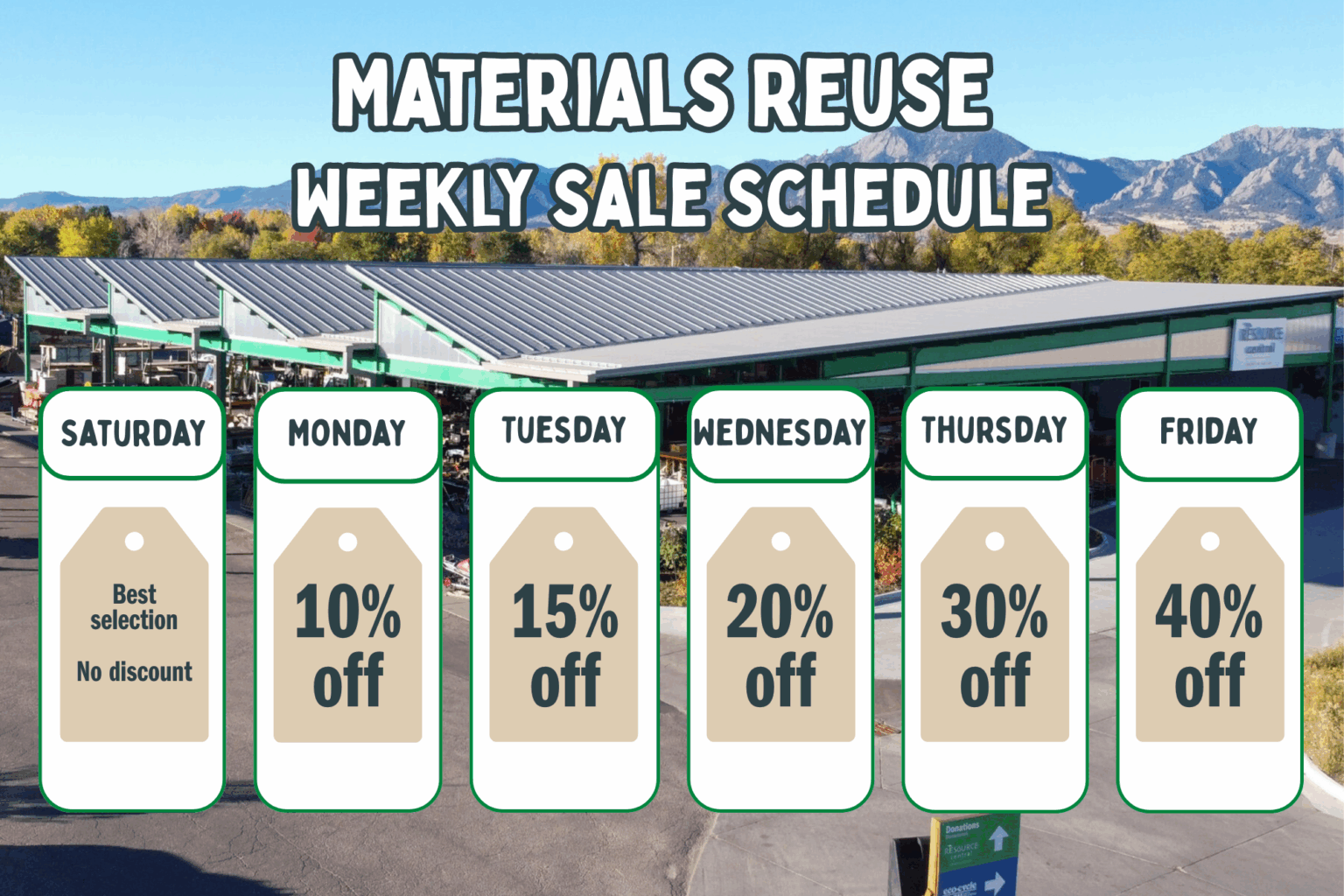 More Reuse, More Savings, More Impact! - Resource Central